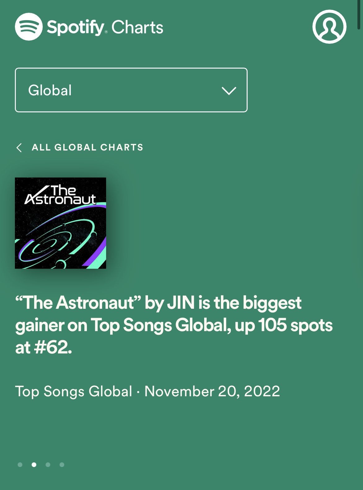 221121 JIN’s “The Astronaut” is the biggest gainer on Spotify’s Top Songs Global today, up 105 ...