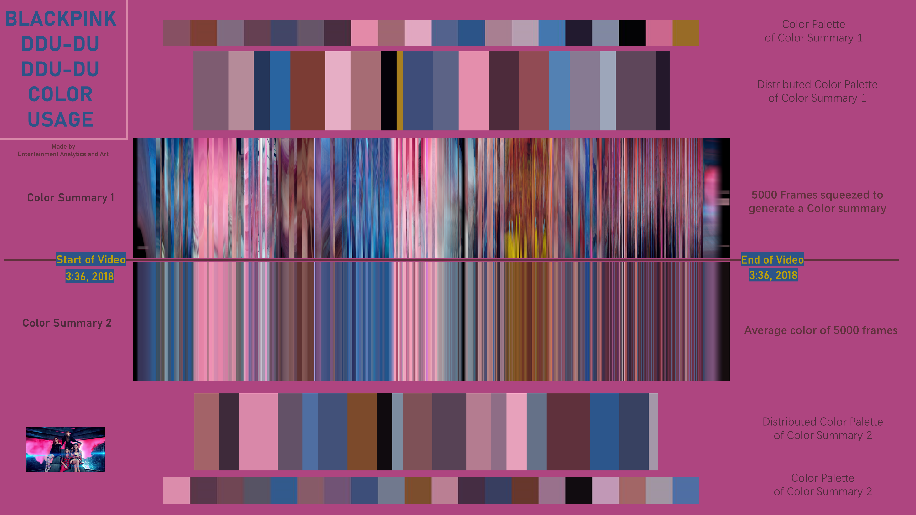 BlackPink - DDU-DU DDU-DU Color Summary - PTKOREA