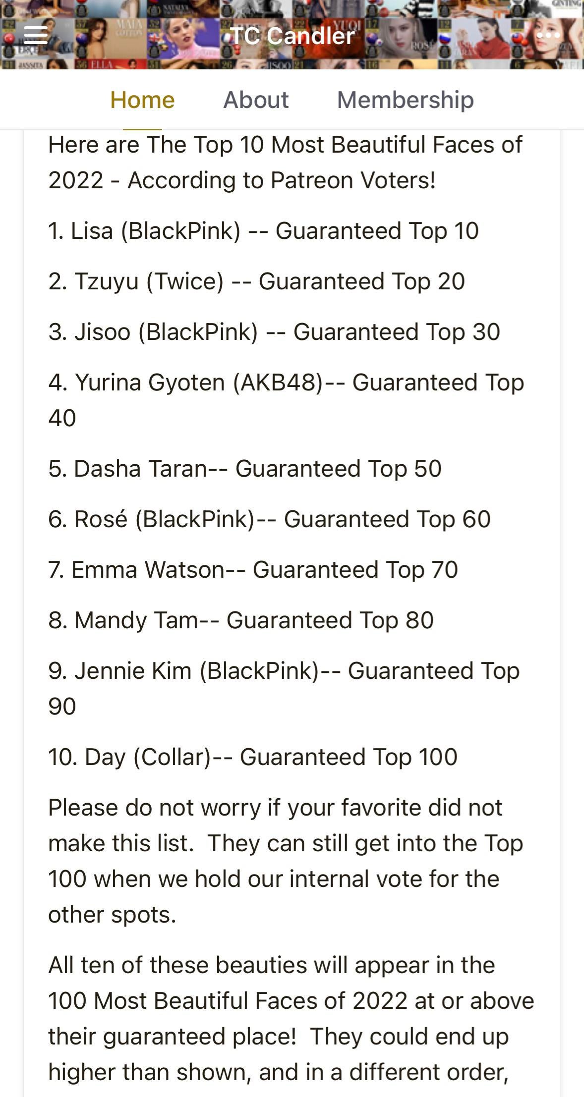 221222 All BP members have made TC Candler's Top 100 Faces of 2022 ...