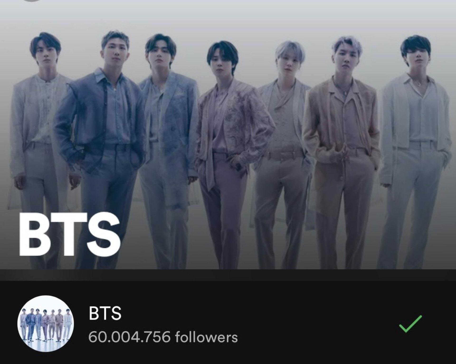 BTS becomes the first group in Spotify history to surpass 60 million ...