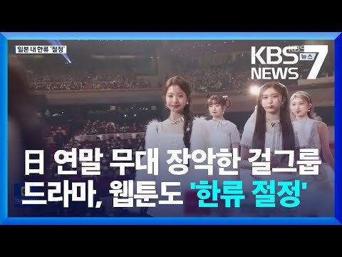 230102 KBS NEWS - K-pop/K-drama Hallyu Peak in Japan... The #1 Travel Destination is 'Seoul ...