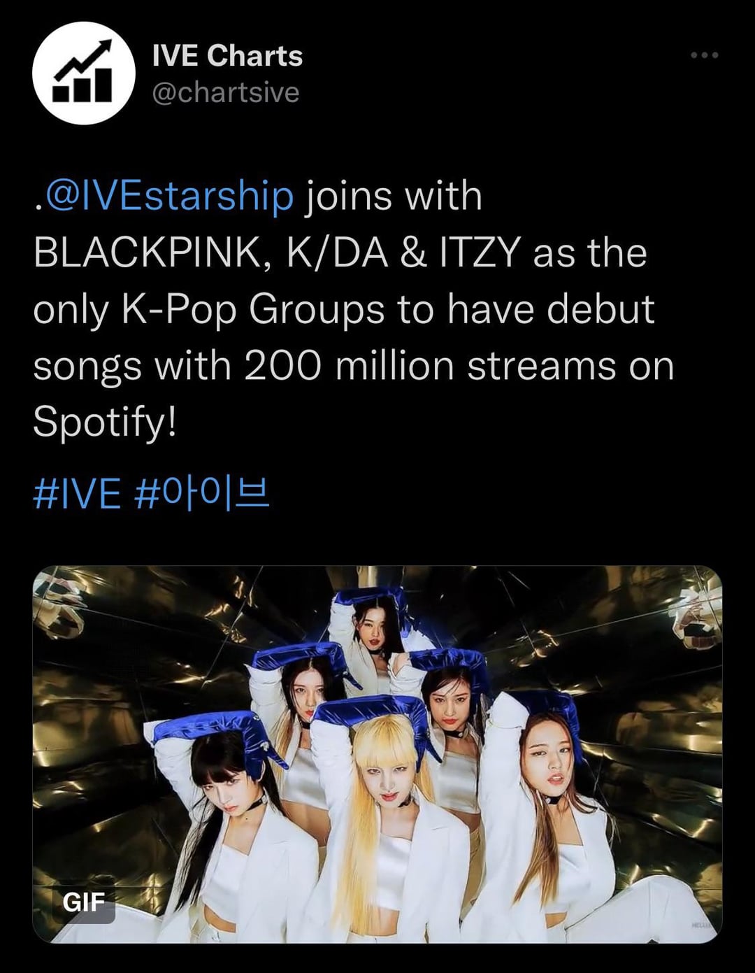230121 ‘ELEVEN’ by IVE has now surpassed 200 million streams on Spotify ...