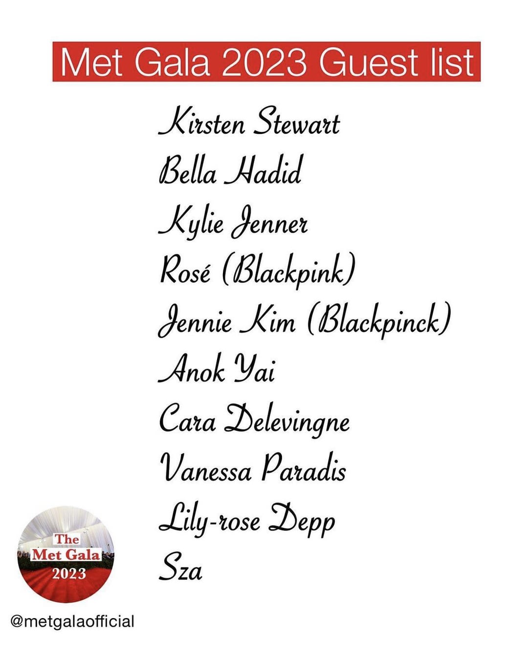 230421 Rumored Met Gala 2023 guest list (including Jennie and Rosé ...