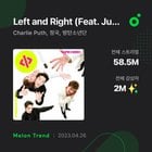 230426 “Left and Right” (Charlie Puth, Jungkook of BTS) has surpassed 2 ...