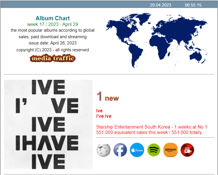 230429 IVE - The 1st Album: 'I've IVE' debuts at #1 on this week's ...