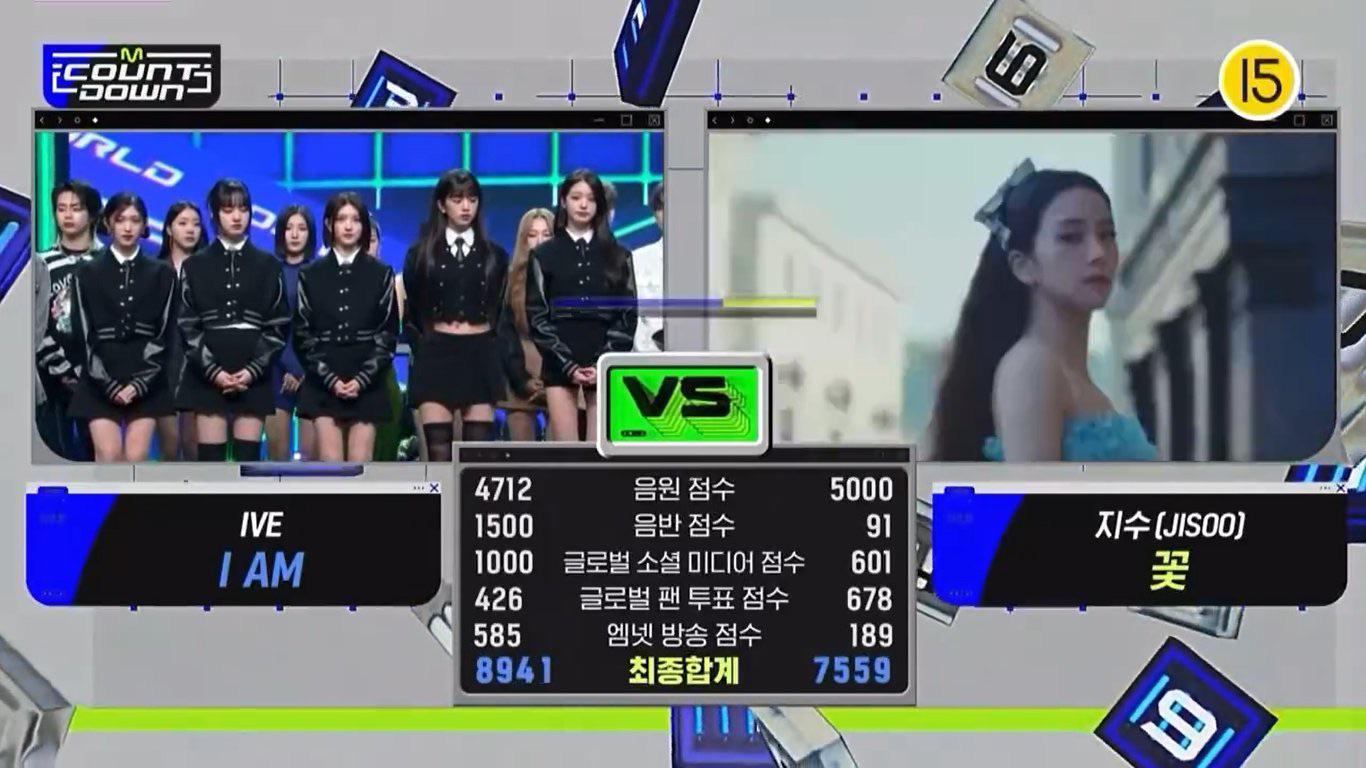 230420 IVE has secured their third Music Show win for ‘I AM’ on Mnet M Countdown! - PTKOREA