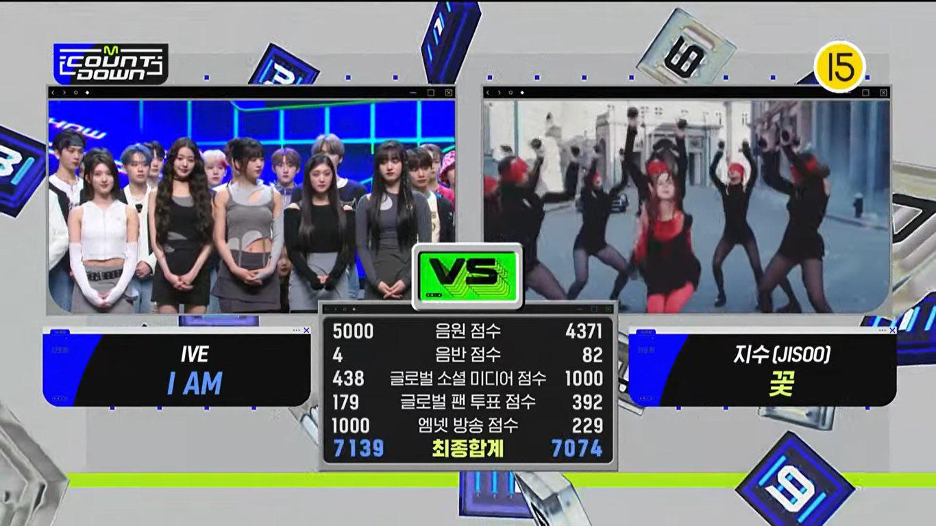 230427 IVE have earned their seventh win for ‘I AM’ on Mnet M Countdown! - PTKOREA