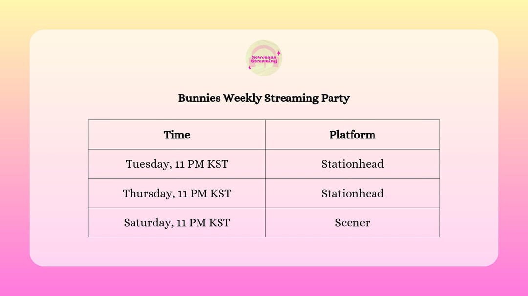 230504 Streaming Party for OMG - PTKOREA