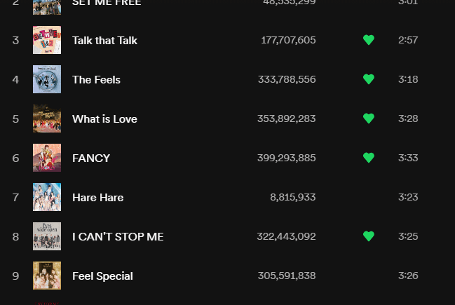 FANCY almost has 400 Million streams on Spotify!! TWICE's first song to ...