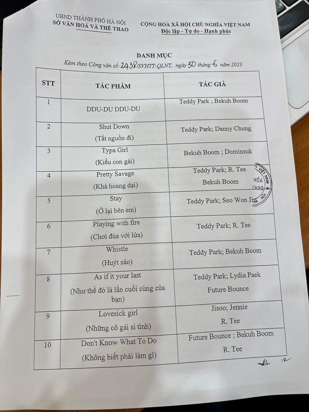 230704 BLACKPINK WORLD TOUR [BORN PINK] HANOI setlist approved by the ...