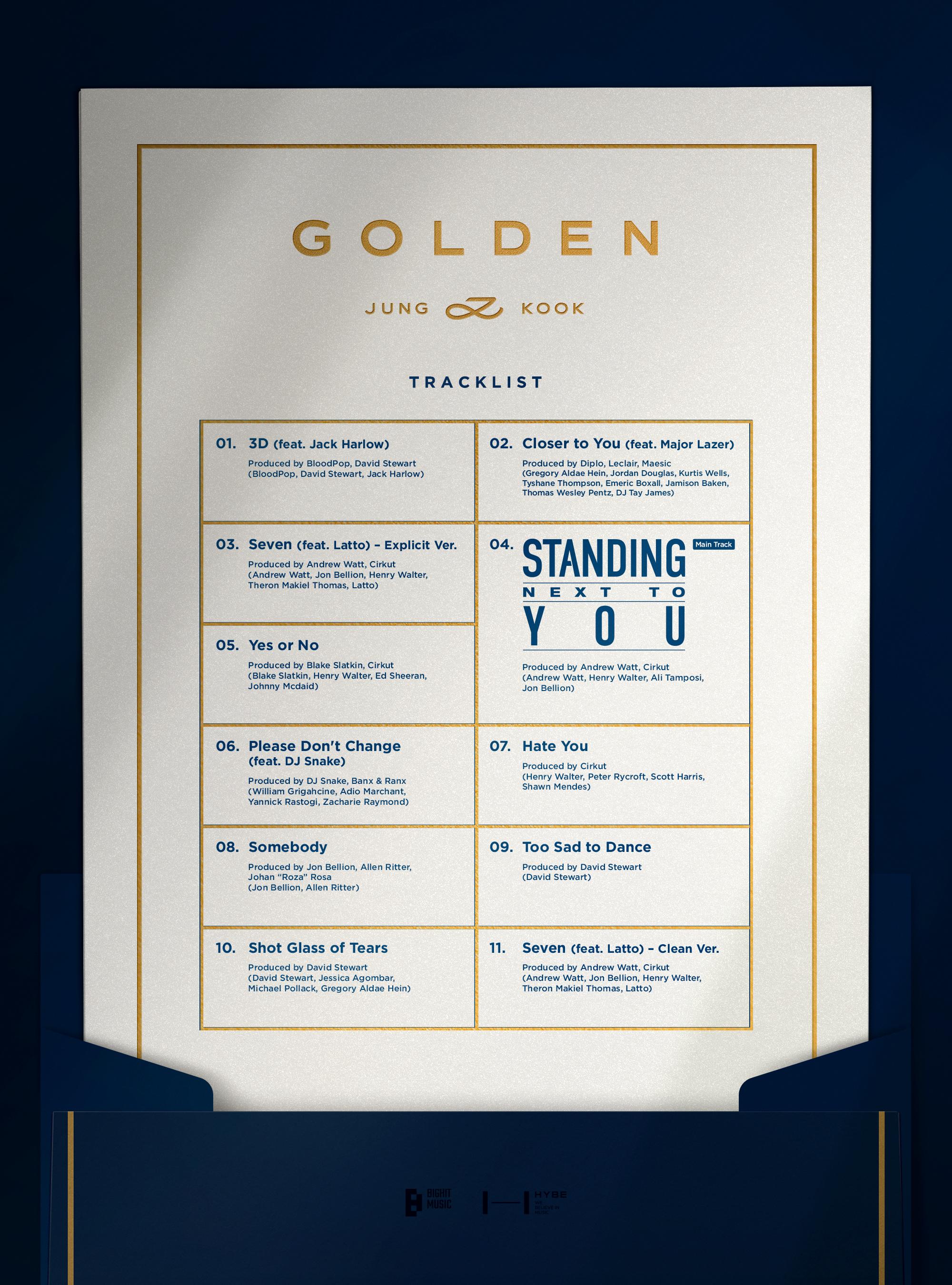 BTS Jungkook - Solo Album 'GOLDEN' (Tracklist) - PTKOREA