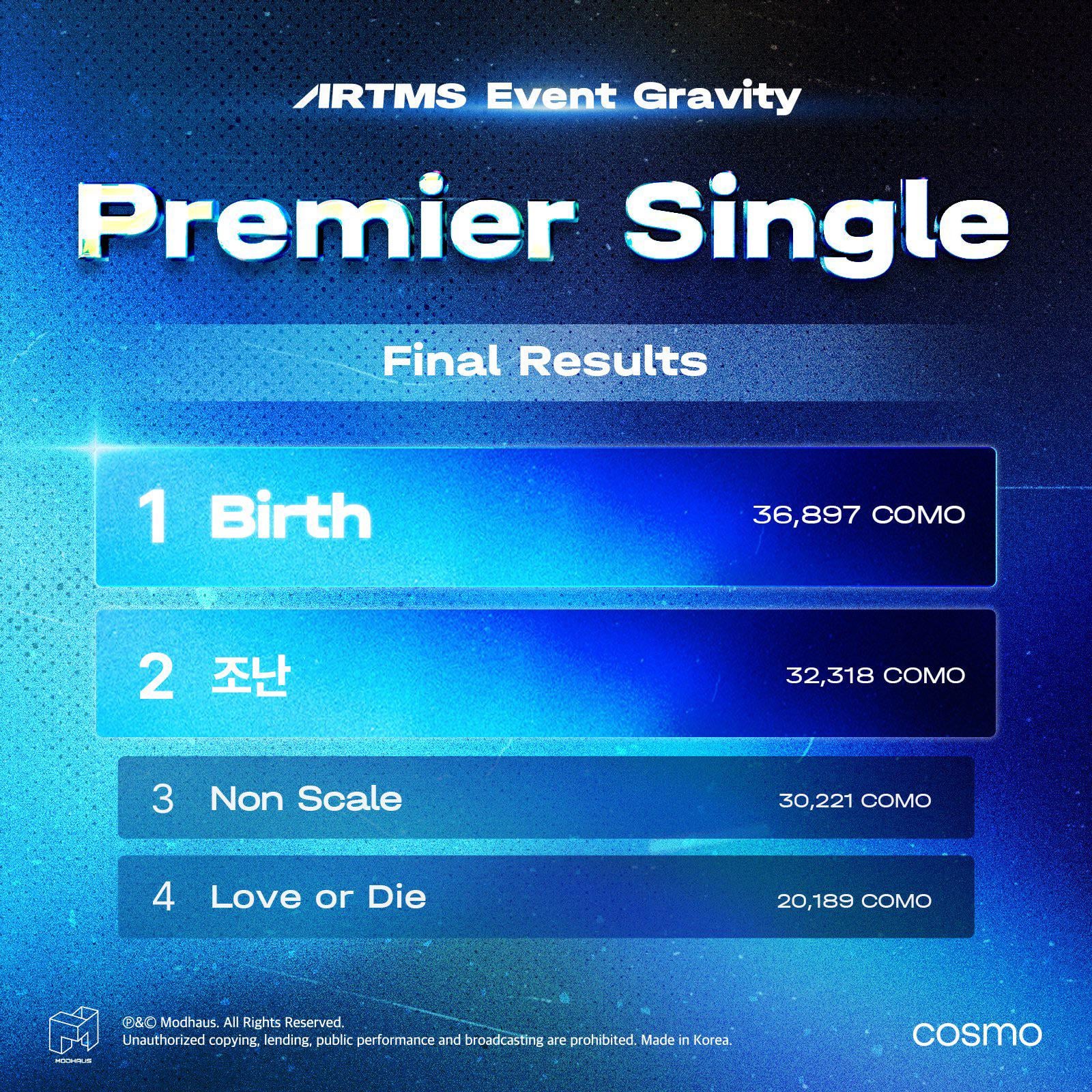 ARTMS - Debut Album Event GRAVITY : Premier Single (Winner - Song D ...