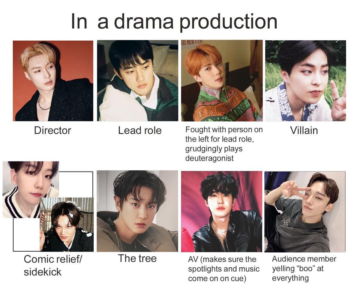 EXO in a drama (alignment chart) - PTKOREA