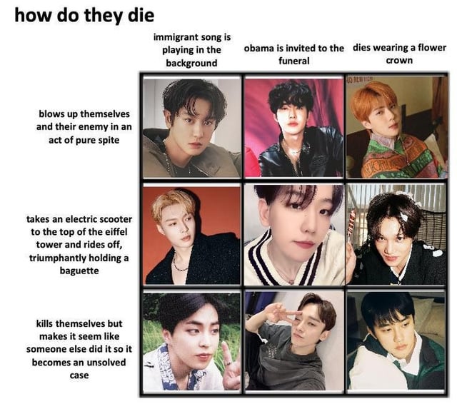 new collection of alignment charts - PTKOREA