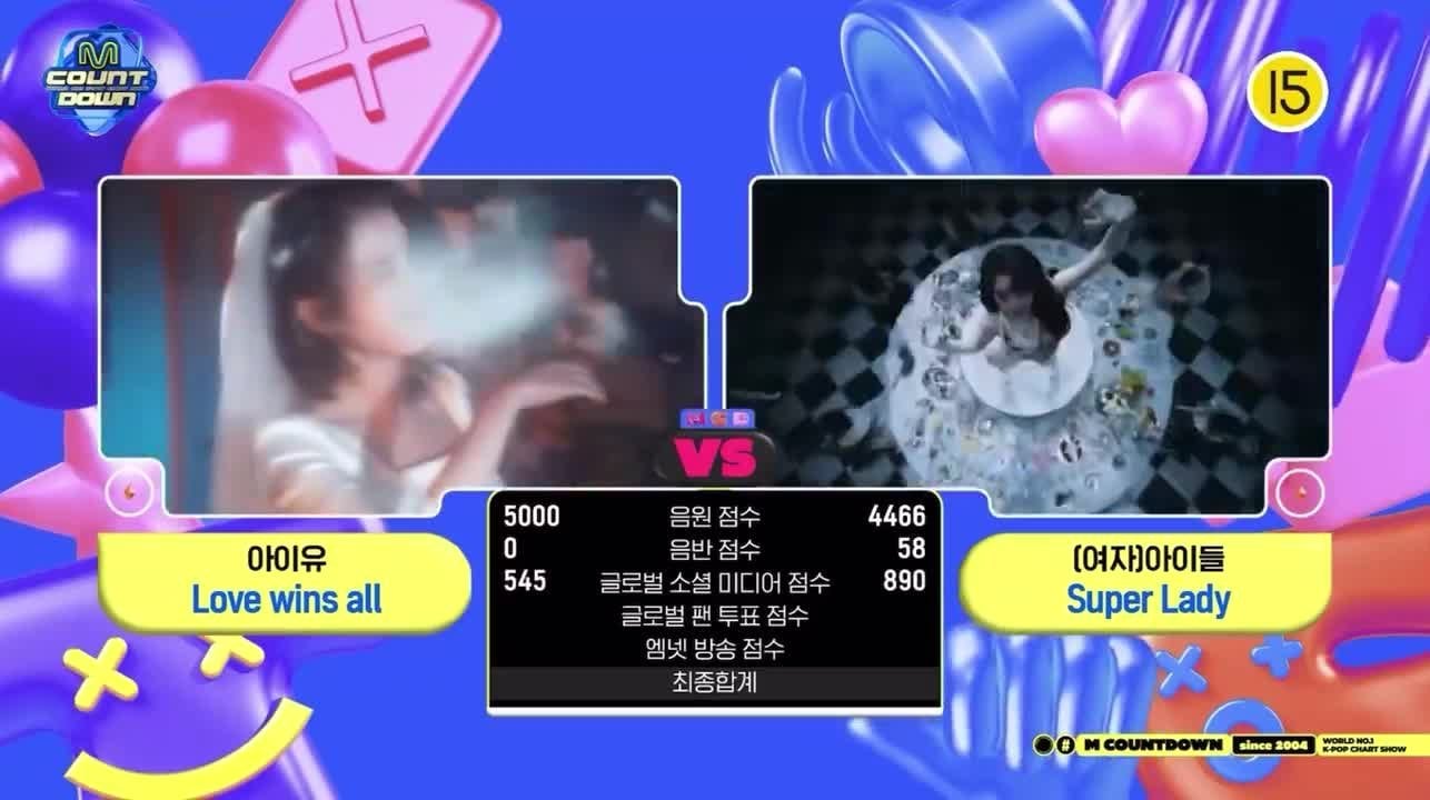 (G)I-DLE picks up 4th win for Super Lady and secures Triple Crown on M ...