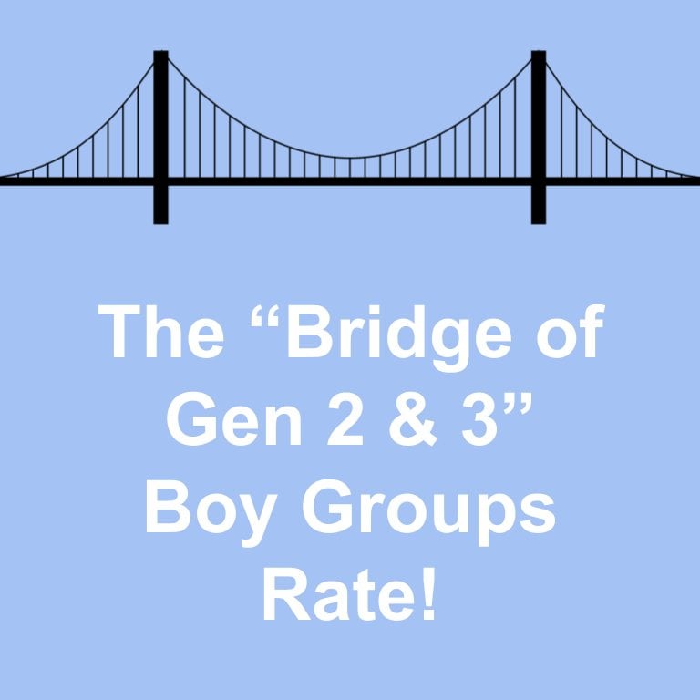 The "Bridge of Gen 2 & 3" Boy Groups Rate! - PTKOREA