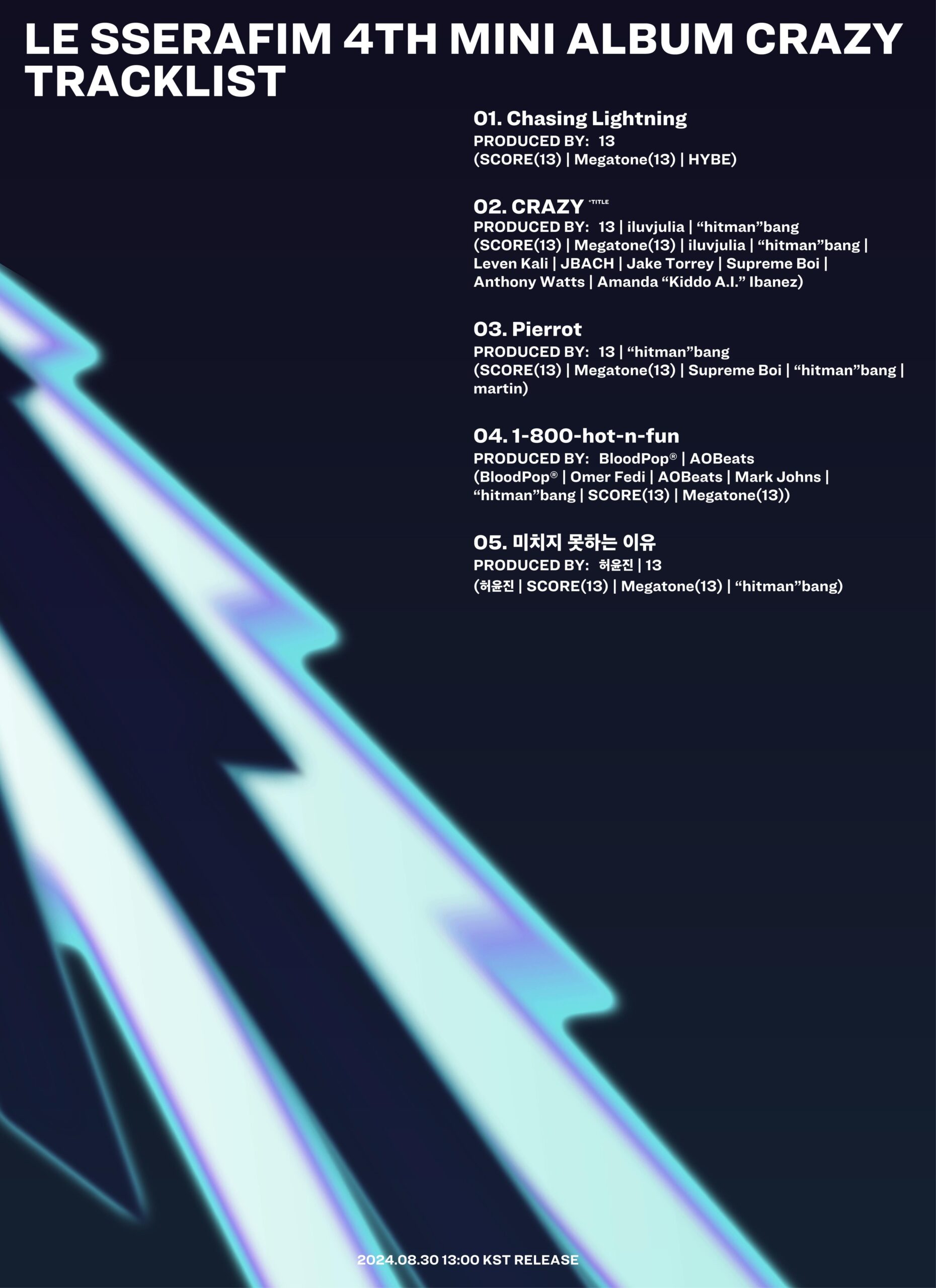 240822 LE SSERAFIM - 4th Mini Album: CRAZY (Tracklist) - PTKOREA