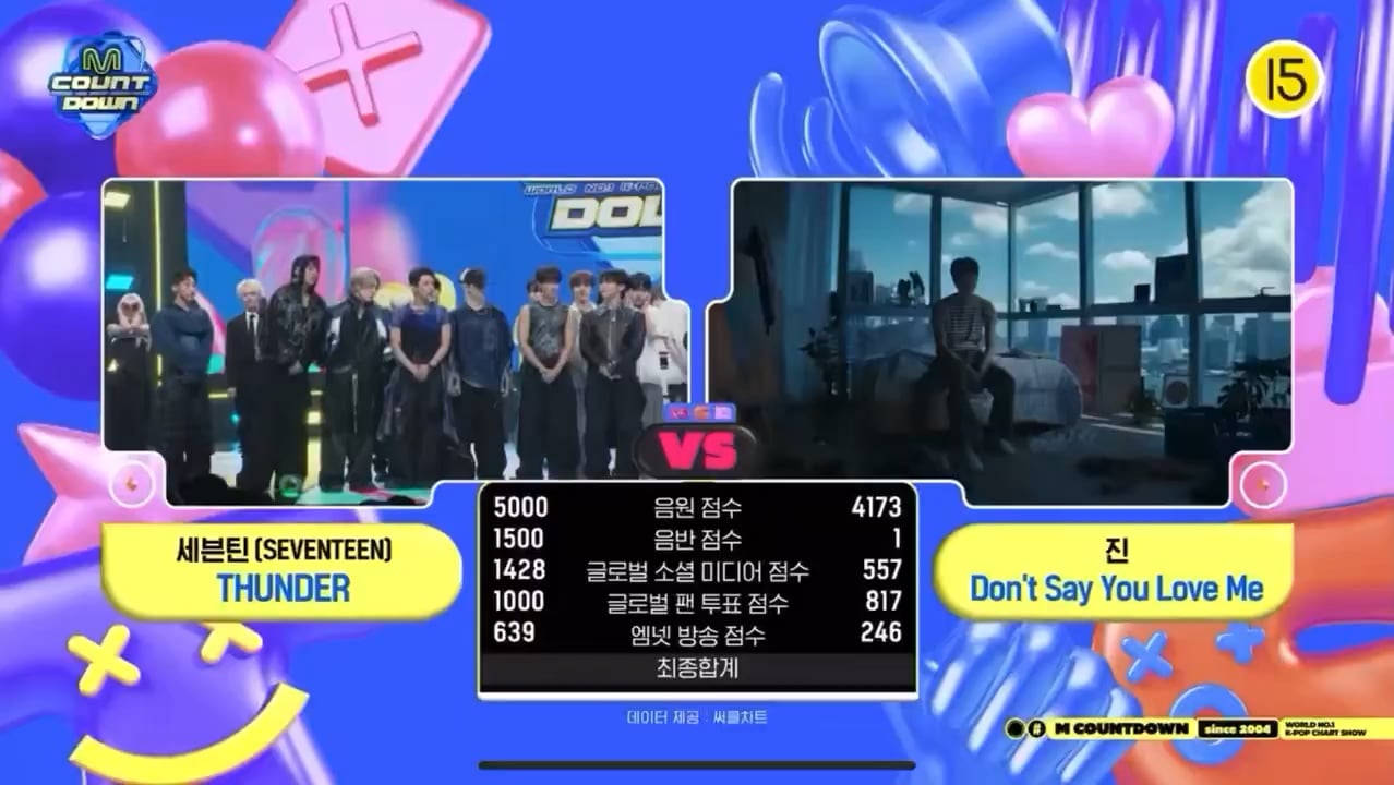 250605 SEVENTEEN have taken their second win for ‘THUNDER’ on this week’s M Countdown! - PTKOREA