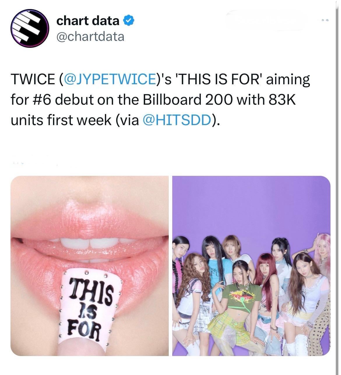 250716 Chart Data Twitter Update - TWICE (@JYPETWICE)'s 'THIS IS FOR ...